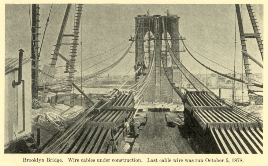 Brooklyn Bridge: the Tragic Story of Its Creation